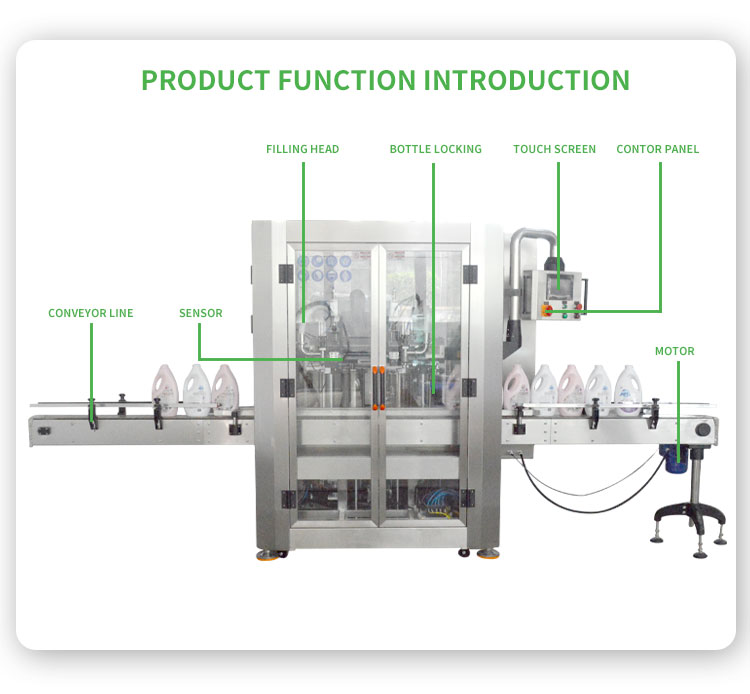 Multi-functional 2-head bottle filling machine - Chlbpack