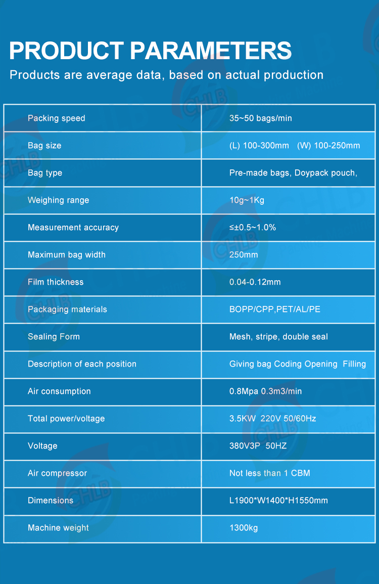 Pre-made bag to bag packaging machine - Chlbpack