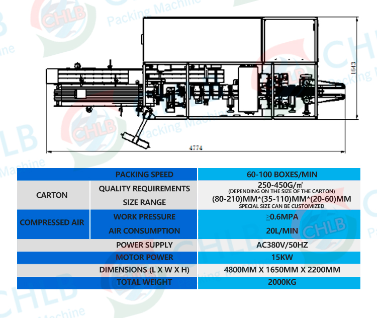 Automatic horizontal cartoning packing machine - Chlbpack