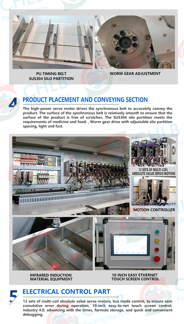 Automatic horizontal cartoning packing machine - Chlbpack